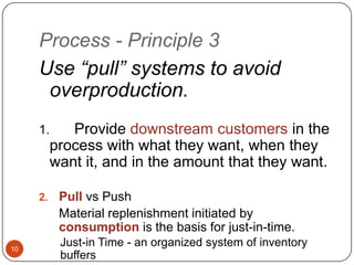 Book Review: The Toyota Way by Harish Verma | PPTX