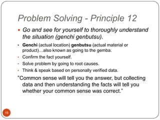 Book Review: The Toyota Way by Harish Verma | PPTX