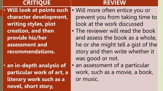 Critique and Review PPT.pptx