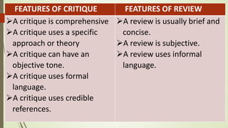 Critique and Review PPT.pptx