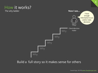 Creative Judgement | PPT