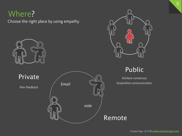 Creative Judgement | PPT