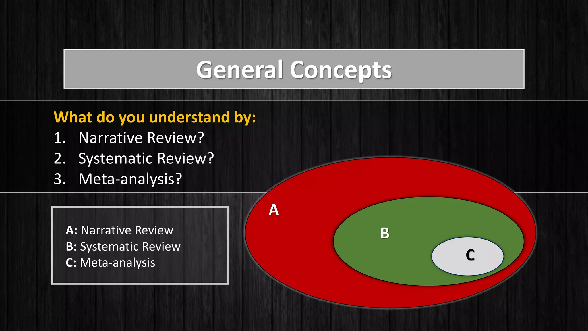 Critical Appraisal of systematic review and meta analysis articles | PDF