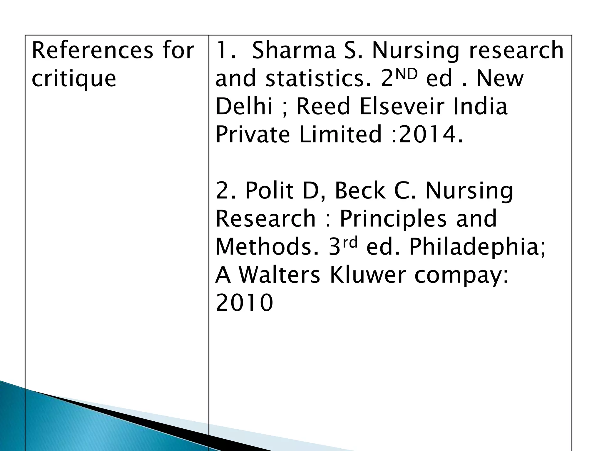 Critique analysis presentation | PPTX