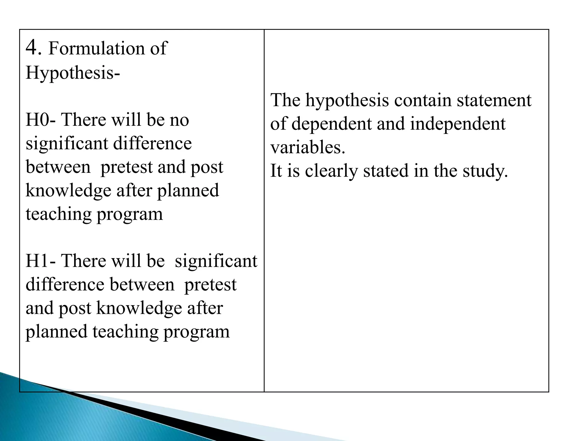Critique analysis presentation | PPTX
