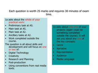Critical perspectives exam | PPT
