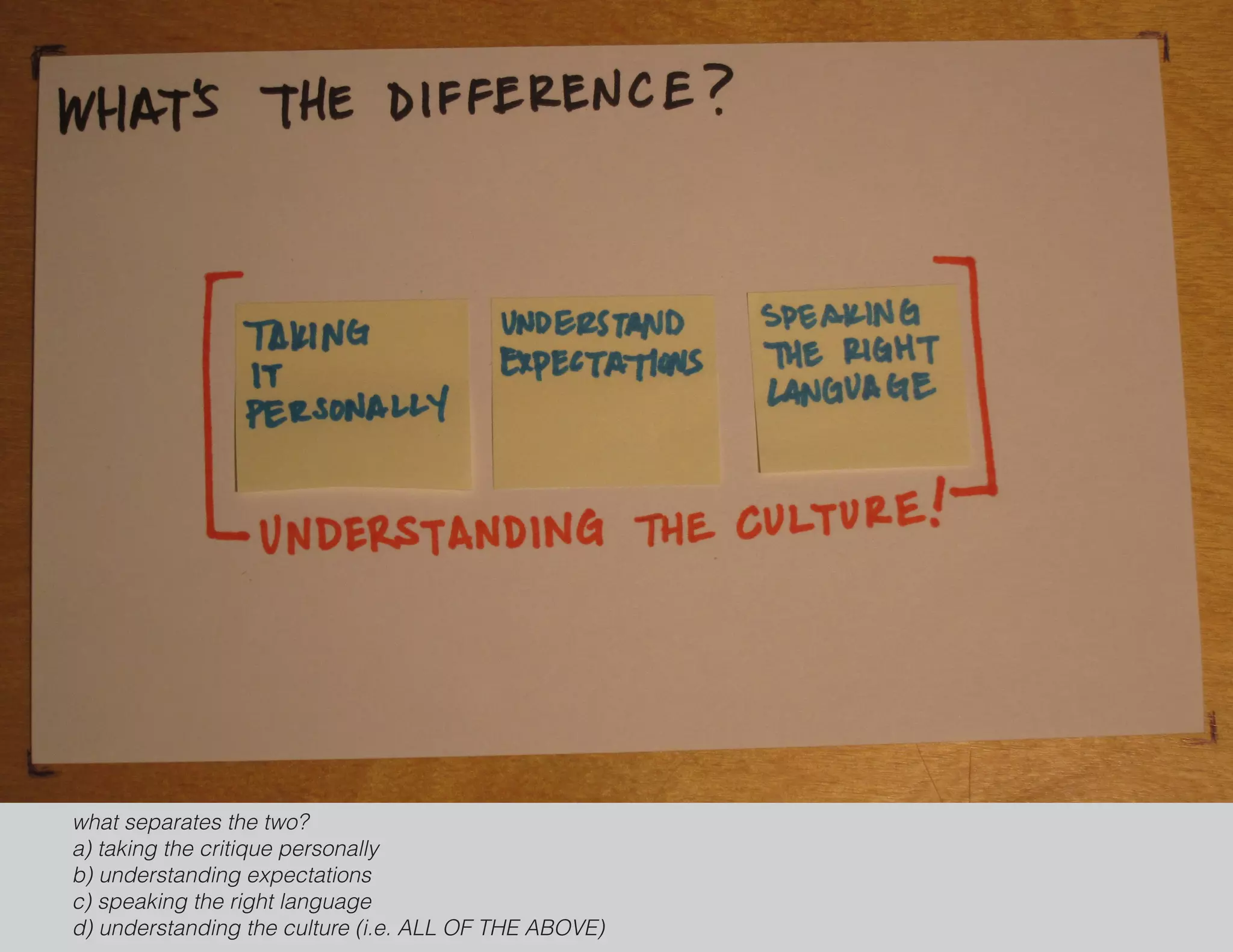 Design Critique - annotated | PPT