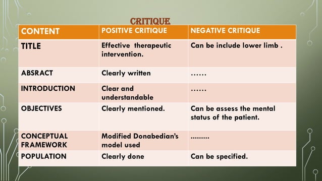 CRITQUE.pptx.DEEPIKA RAMALINGAM,........ | PPTX