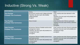 Crit thinking pp.pptx