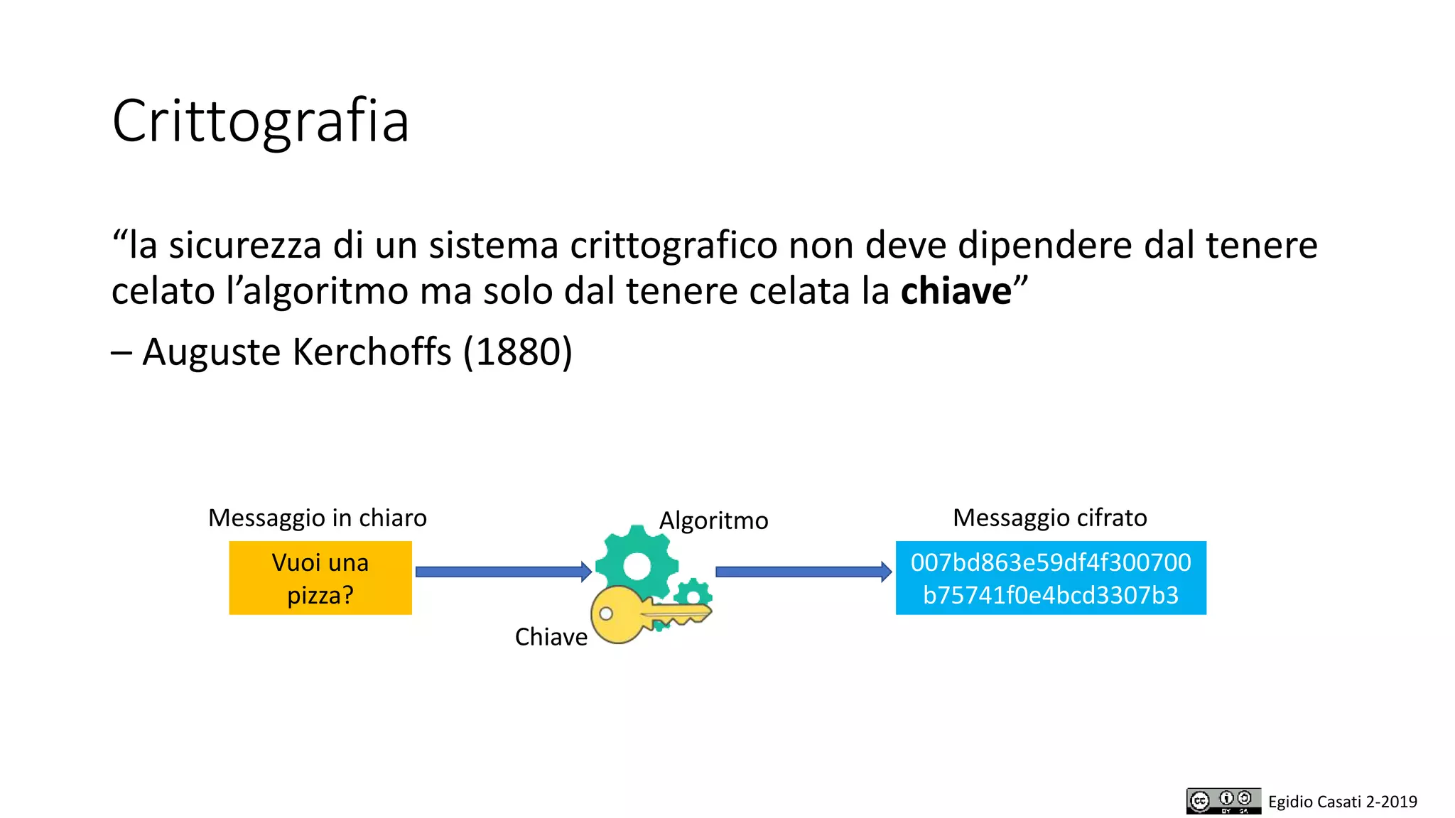 Crittografia per ragazzi! | PPTX
