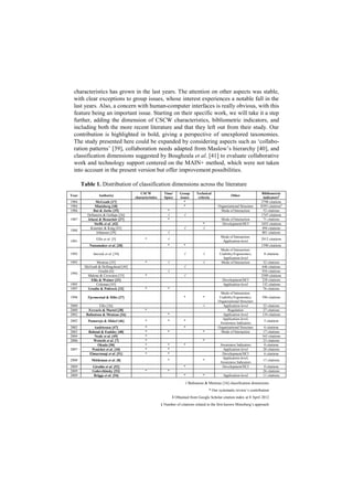 Towards an overarching classification model of CSCW and groupware: a ...