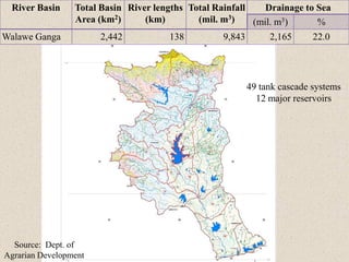 Criwmp cascade lecture part 1 | PPT