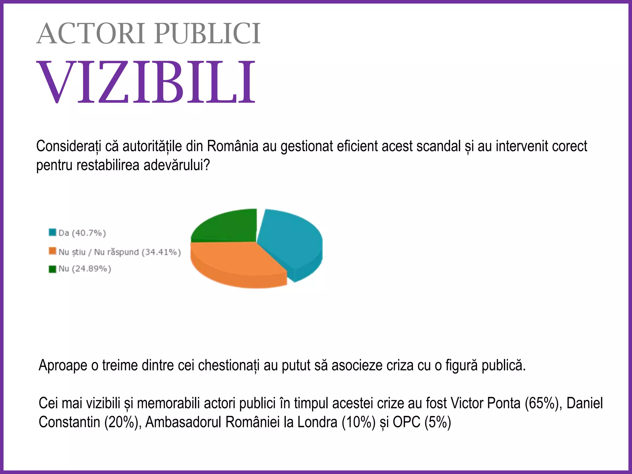 Criza carnii de cal final | PPT