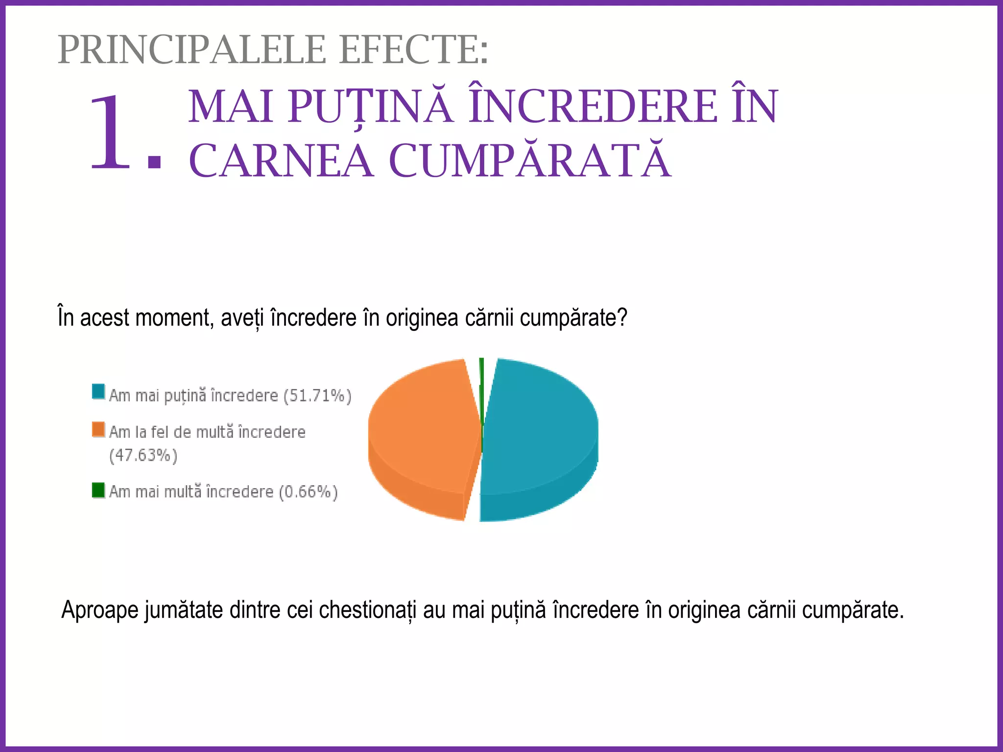 Criza carnii de cal final | PPT