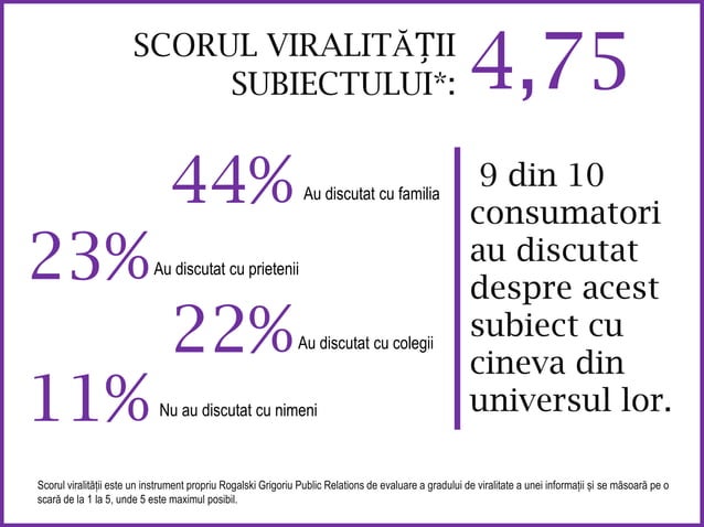 Criza carnii de cal final | PPT