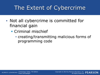 CRJ270-Chapter14.ppt
