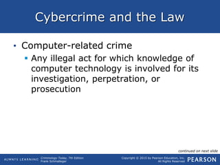 CRJ270-Chapter14.ppt