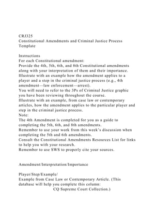 CRJ325Constitutional Amendments and Criminal Justice Process T.docx