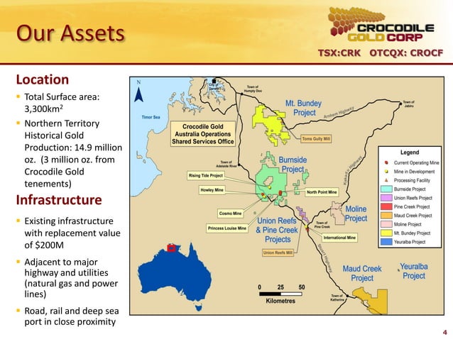 Crocodile Gold Presentation March, 2012 | PPT