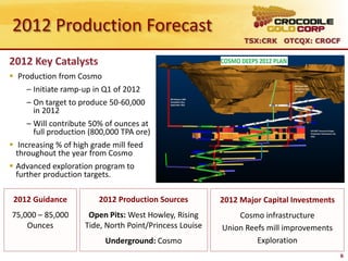 Crocodile Gold Presentation March, 2012 | PPT