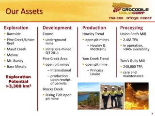 Crocodile Gold November 2011 | PDF