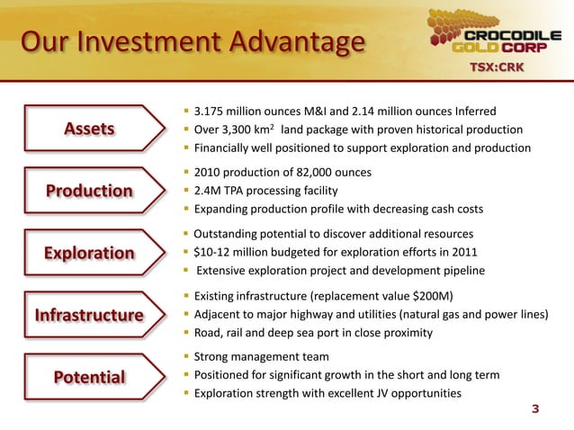 Crocodile Gold Corporate Presentation September 2011 | PDF ...