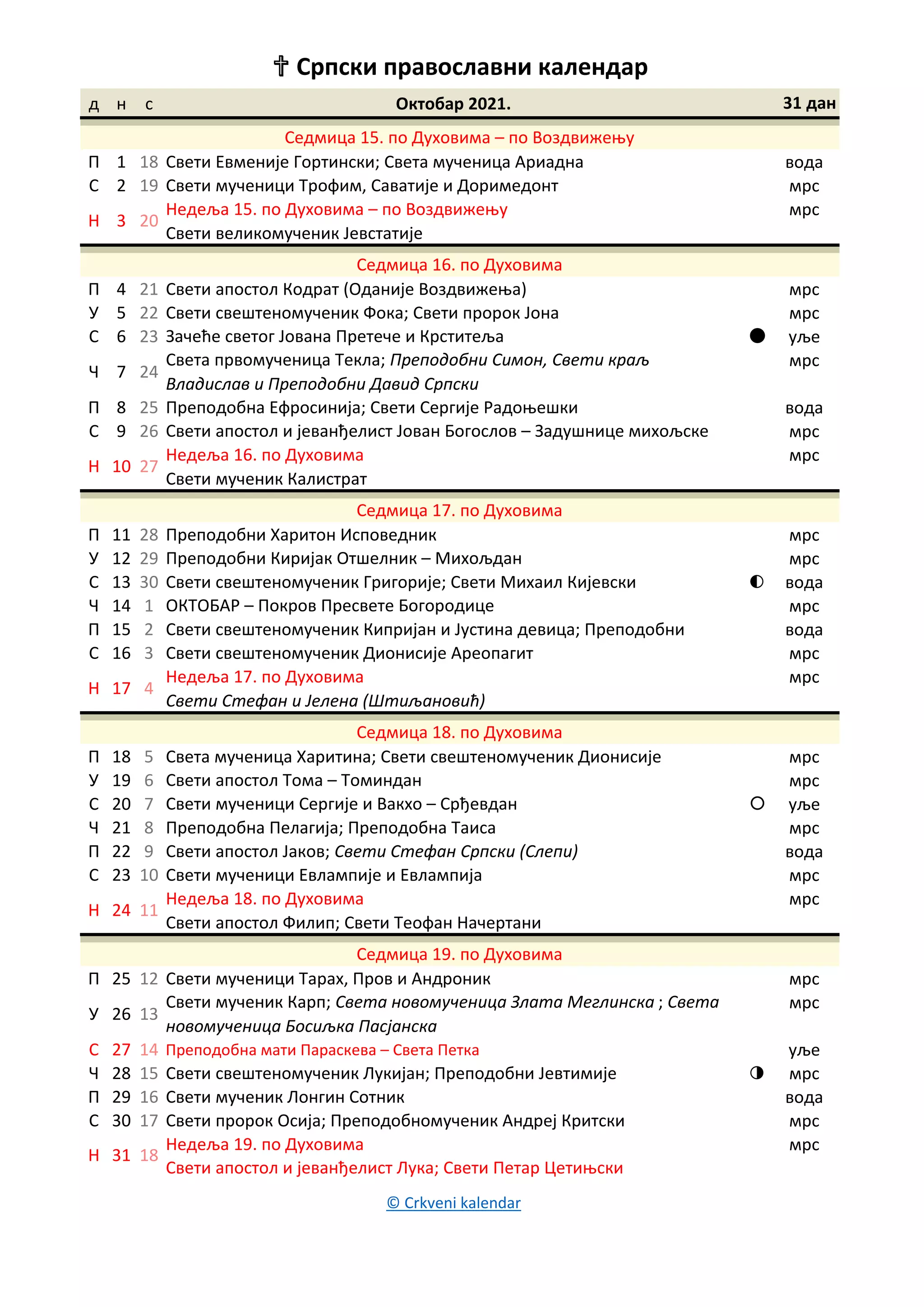 Crkveni kalendar-2021 | PDF