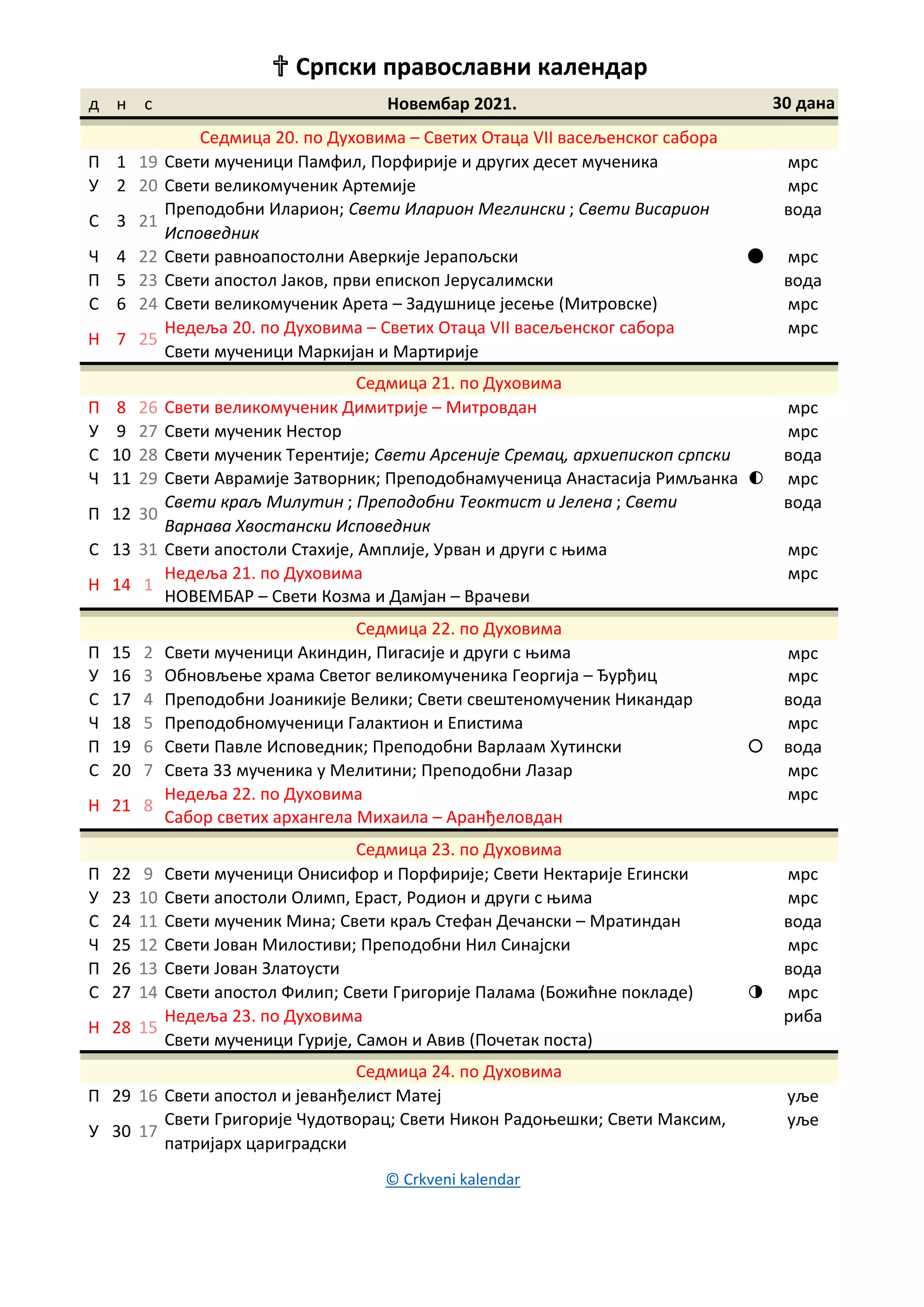 Crkveni kalendar-2021 | PDF