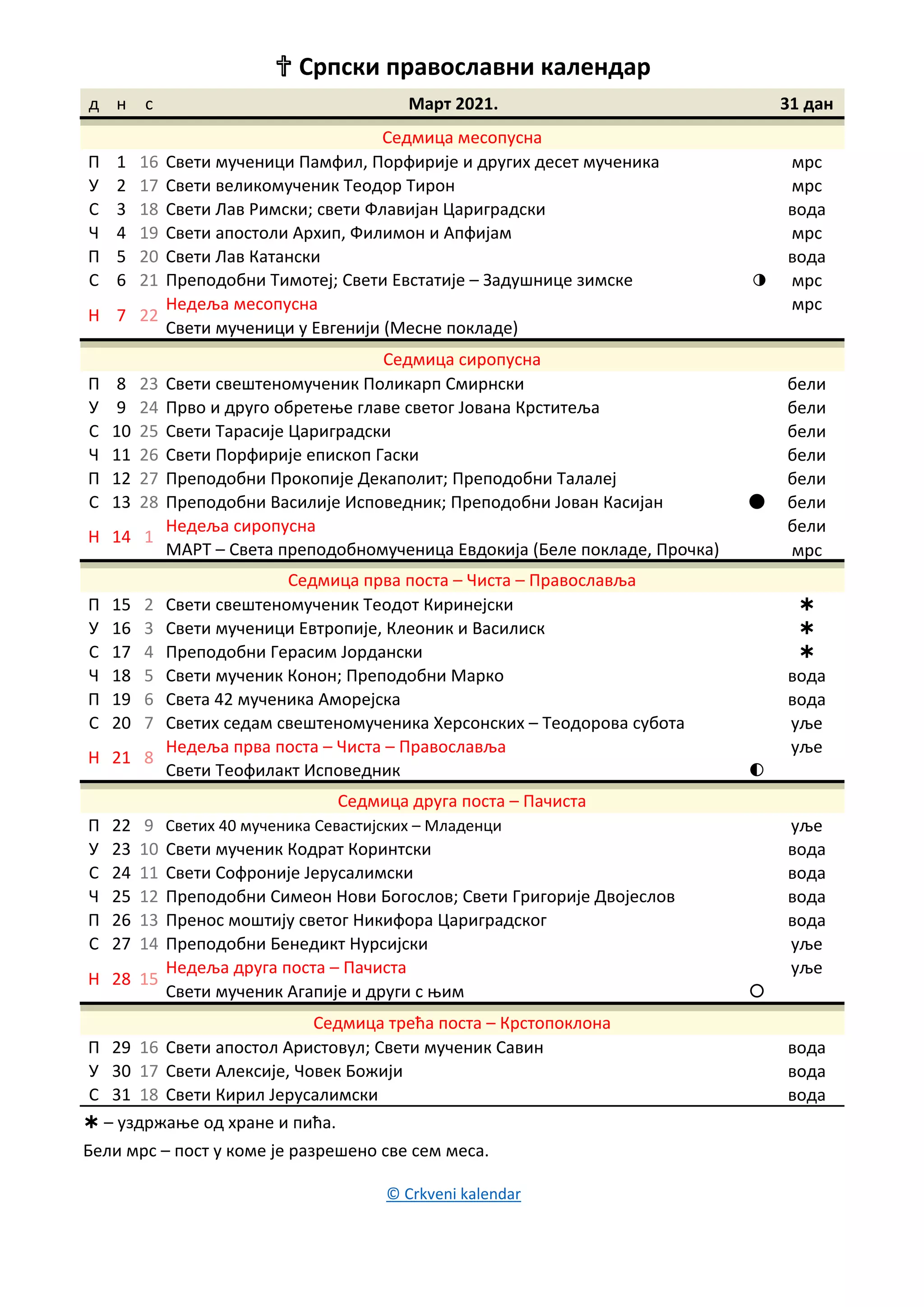 Crkveni kalendar-2021 | PDF