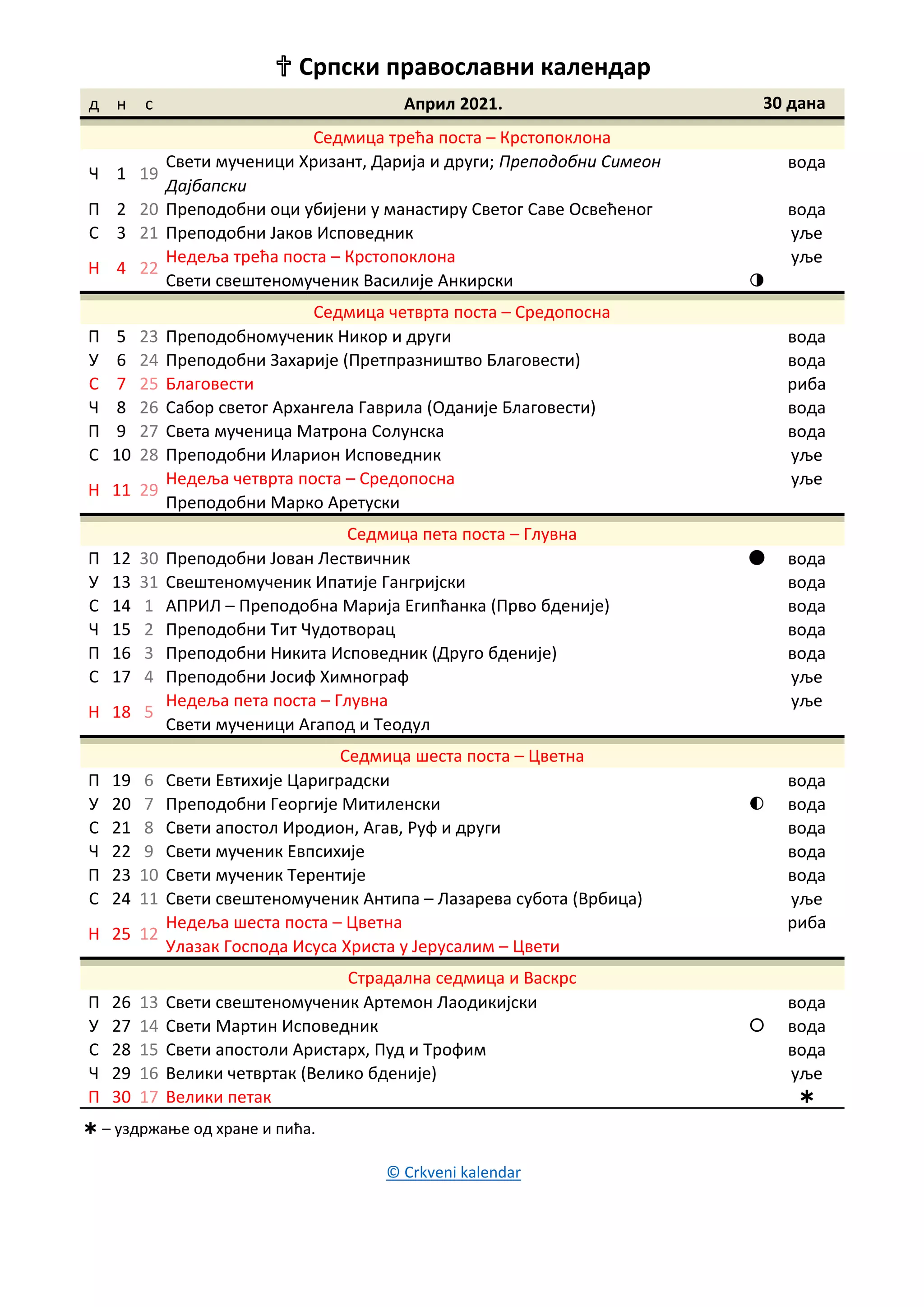 Crkveni kalendar-2021 | PDF