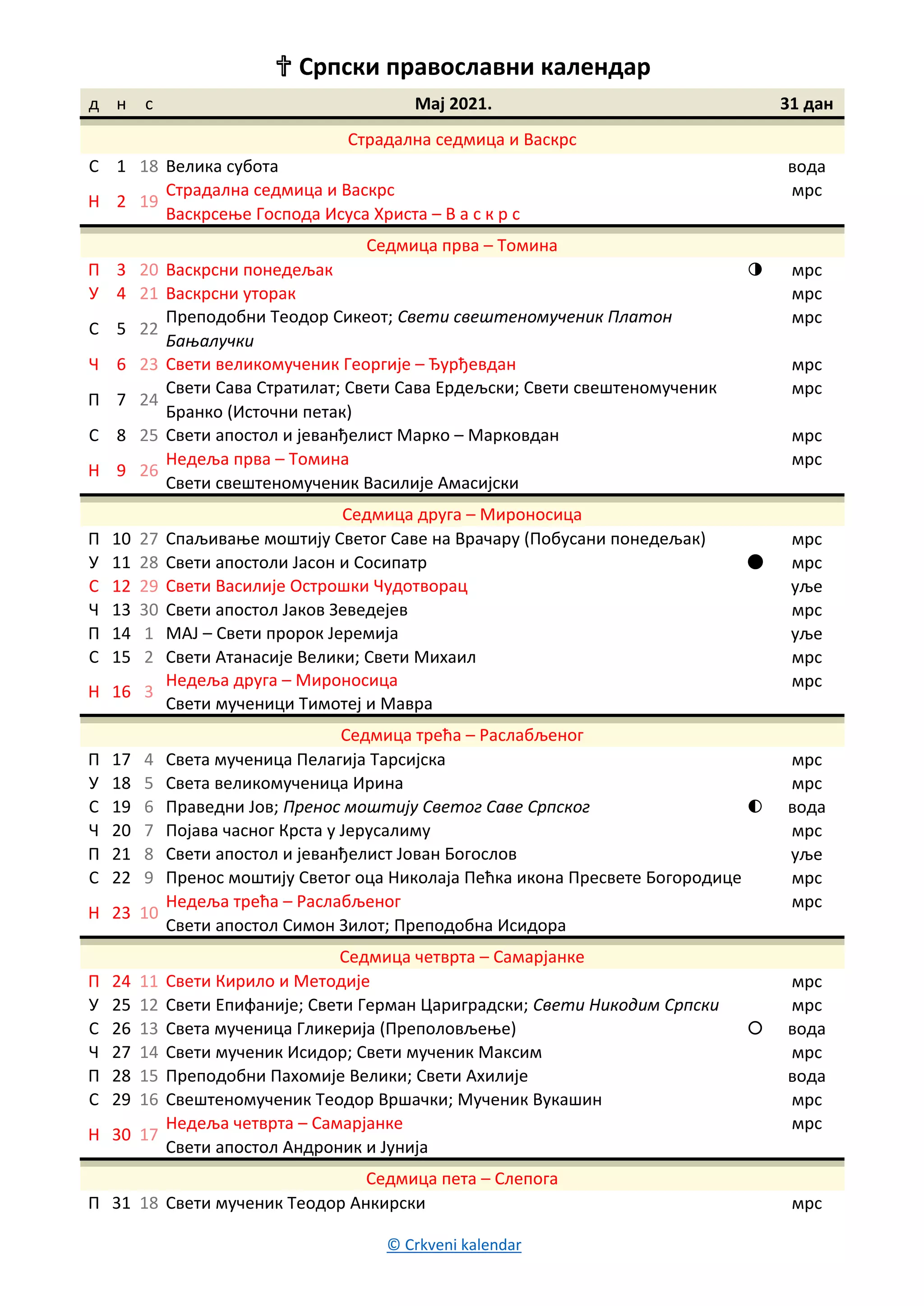 Crkveni kalendar-2021 | PDF