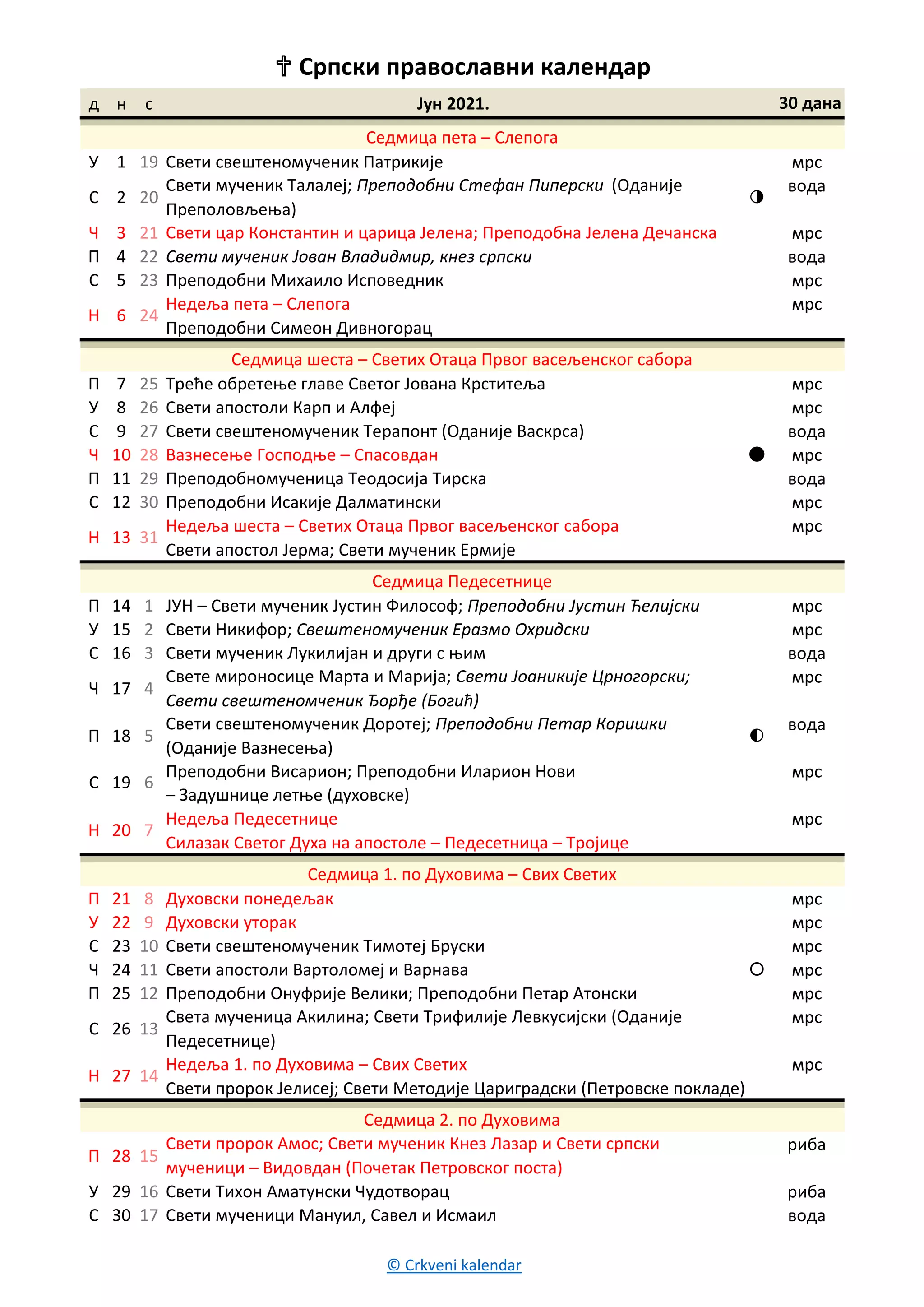 Crkveni kalendar-2021 | PDF