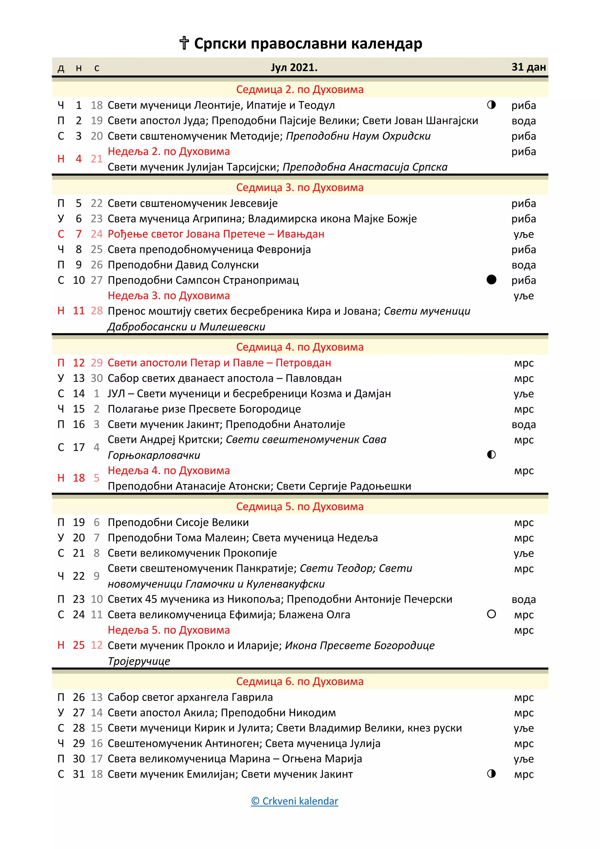 Crkveni kalendar-2021 | PDF