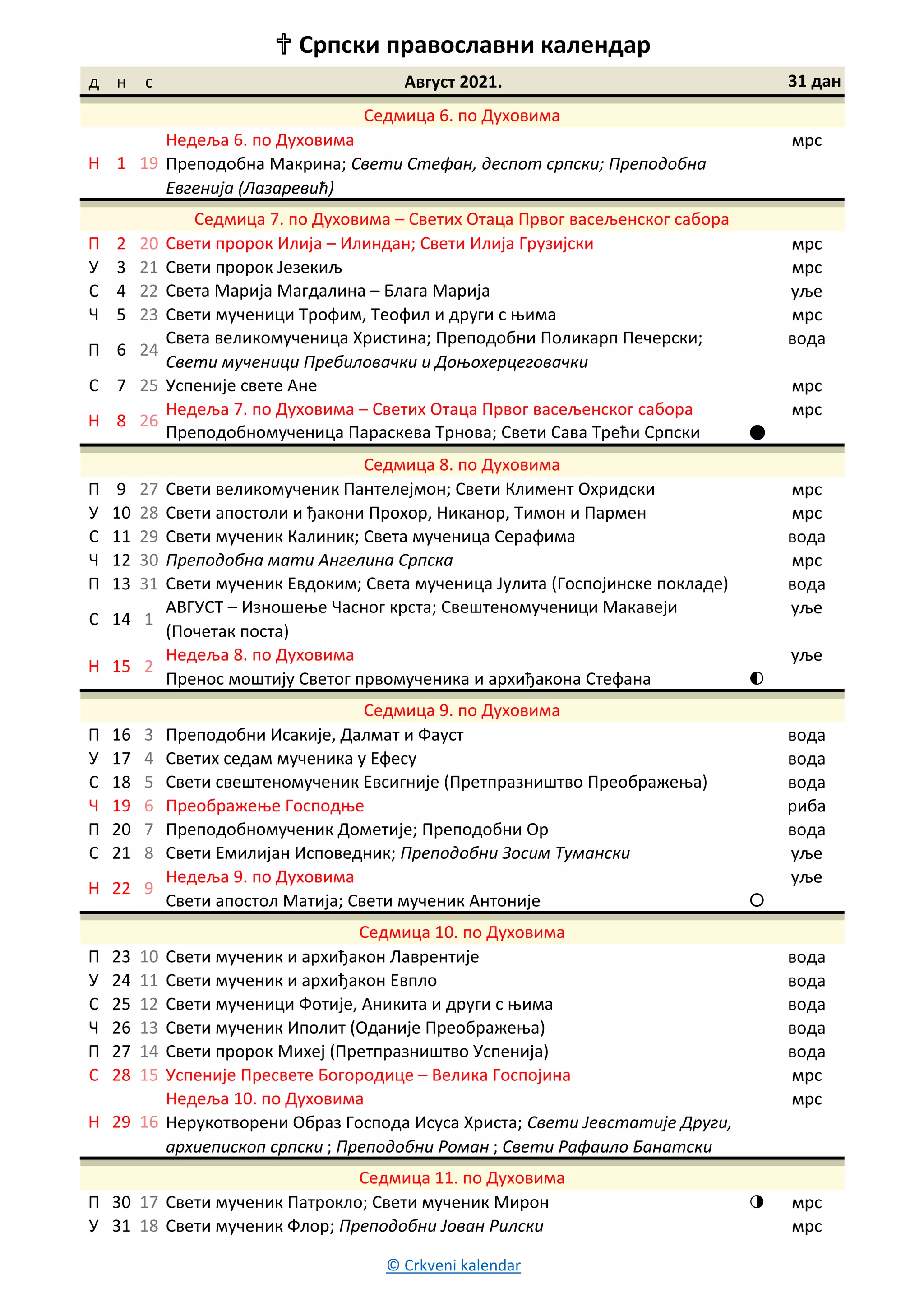 Crkveni kalendar-2021 | PDF