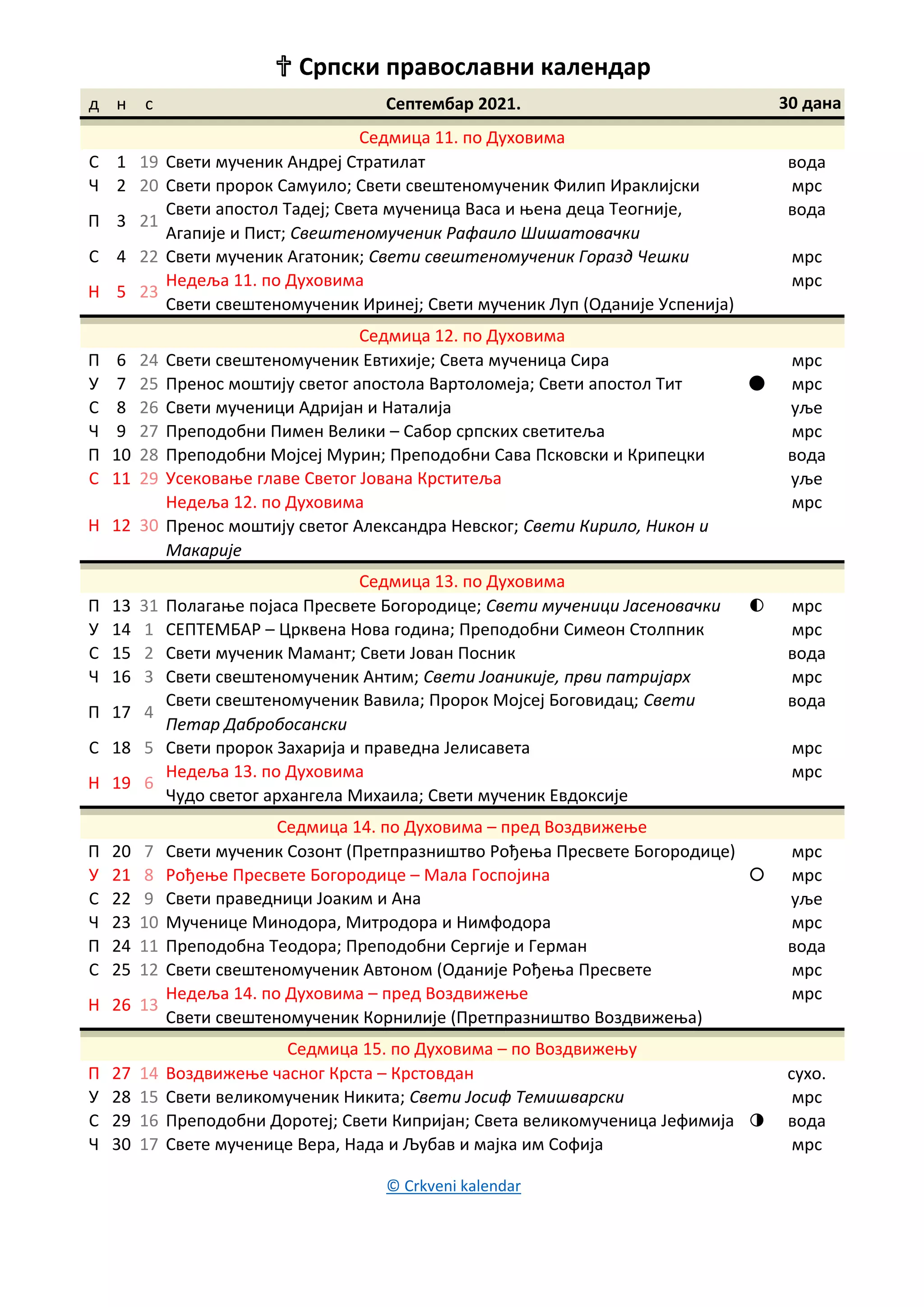Crkveni kalendar-2021 | PDF