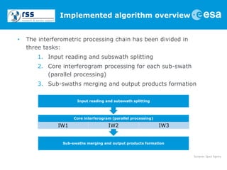 Training and hands-on SNAP Sentinel-1 IW SLC Interferogram and ...