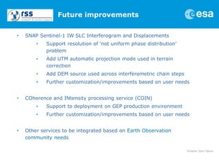 Training and hands-on SNAP Sentinel-1 IW SLC Interferogram and ...