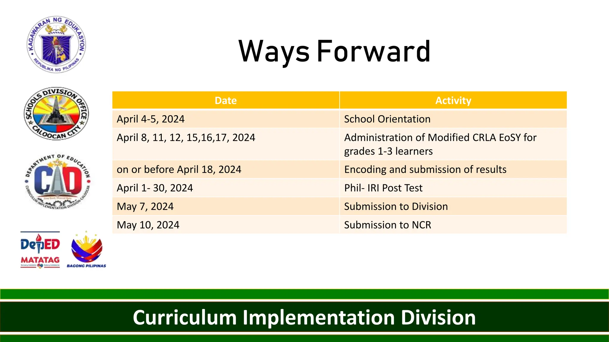 CRLA-Orientation-Intro-Edited-Doc-Sheila-Molina.pptx
