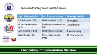 CRLA-Orientation-Intro-Edited-Doc-Sheila-Molina.pptx
