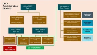 CRLA-Orientation-Slide-Deck-3000000r.docx