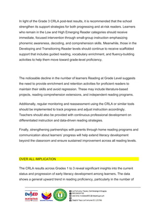 CRLA ACCOMPLISHMENT REPORT (AutoRecovered) (1).docx