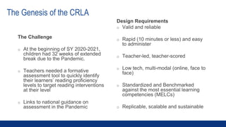 CRLA_CIES-2022_IE.pptx