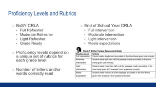 CRLA_CIES-2022_IE.pptx