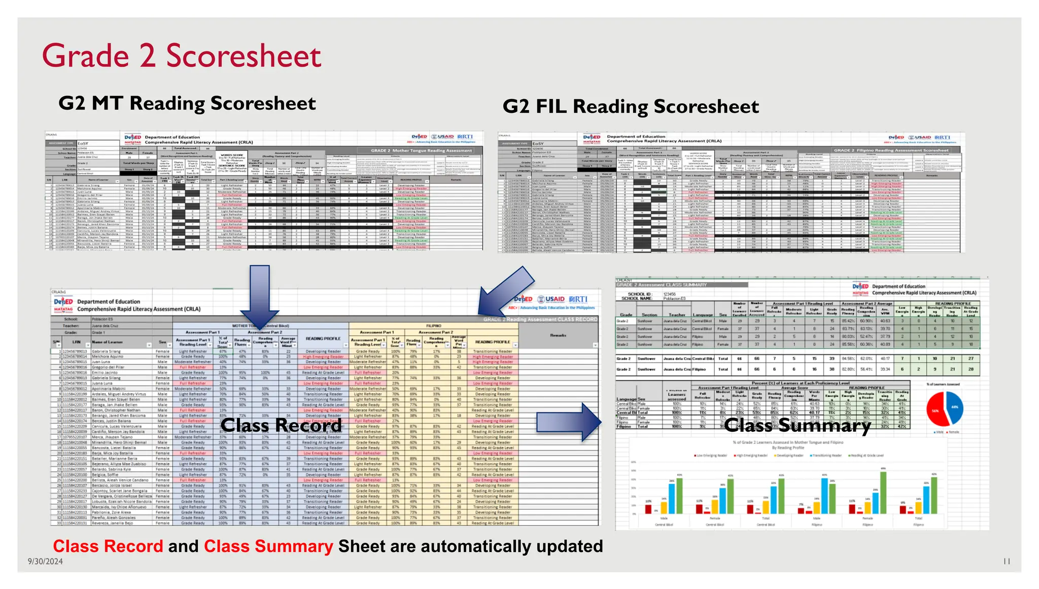 Automated_CRLAScoresheetsv2_30Sep2024.pdf