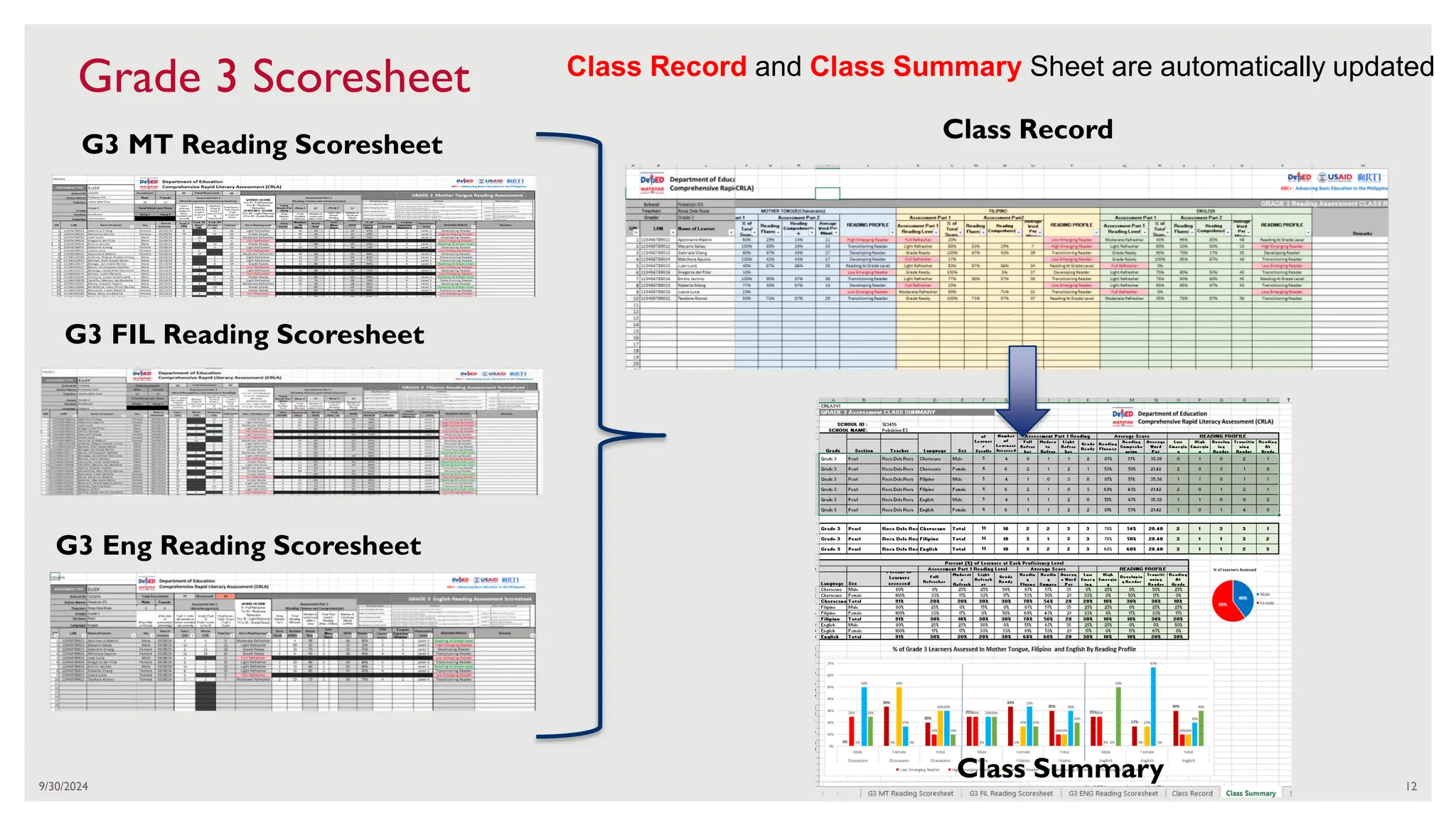 Automated_CRLAScoresheetsv2_30Sep2024.pdf