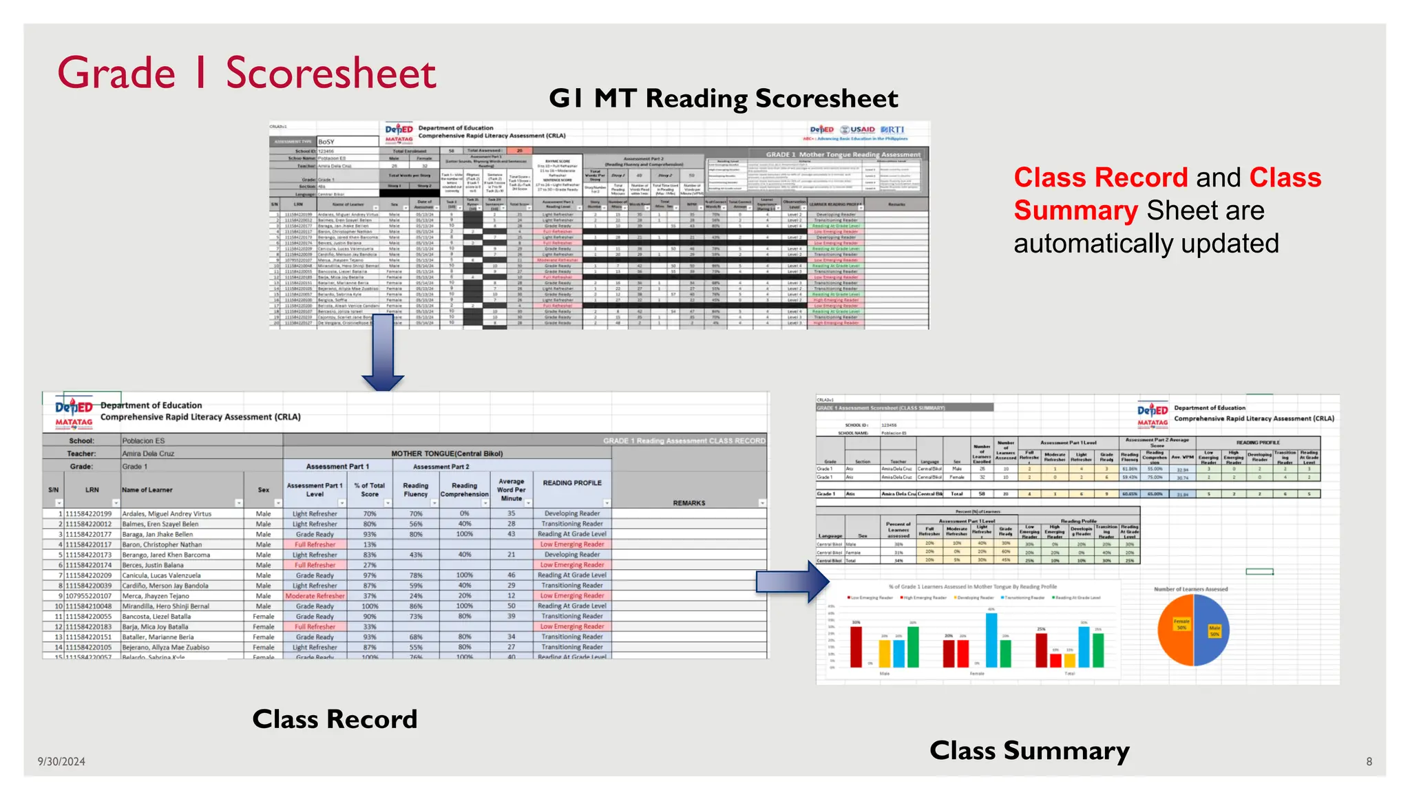 Automated_CRLAScoresheetsv2_30Sep2024.pdf
