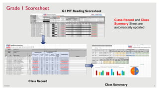 Automated_CRLAScoresheetsv2_30Sep2024.pdf