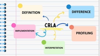 CRLA (Comprehensive Rapid Literacy Assessment) and Rapid Mathematics ...
