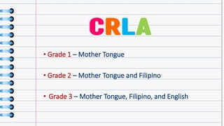 CRLA (Comprehensive Rapid Literacy Assessment) and Rapid Mathematics ...