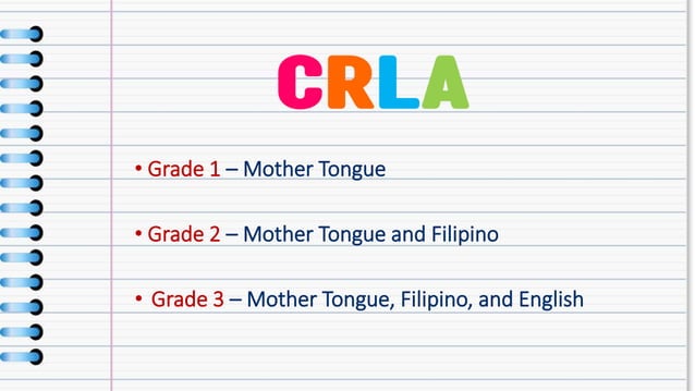 CRLA (Comprehensive Rapid Literacy Assessment) and Rapid Mathematics ...